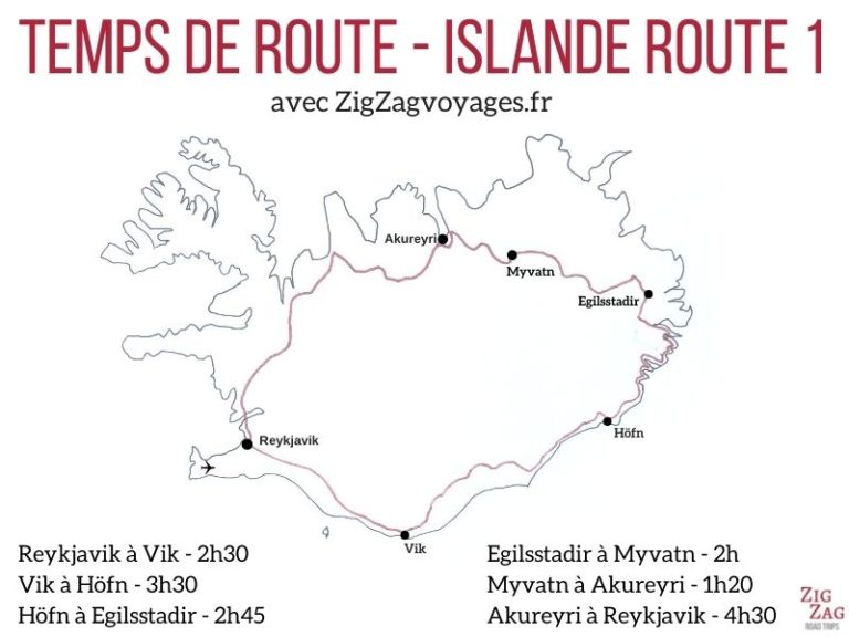 10 jours en Islande : 4 itinéraires (road trips)