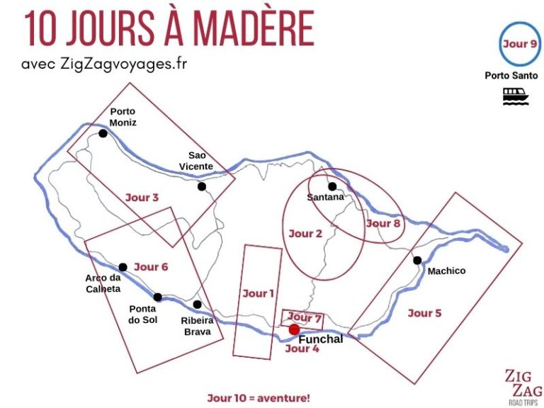 Itineraire Madere 10 Jours